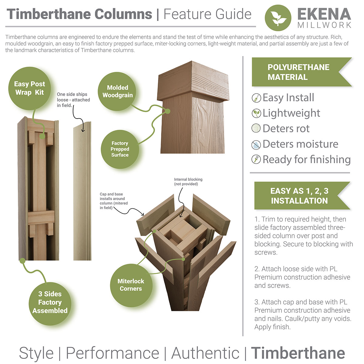 Cedar Exterior Column Wraps How To Wrap Porch Columns: A Step By Step